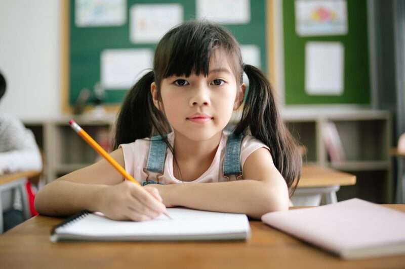 Early Signs of Learning Difficulties and What Parents Can Do ...